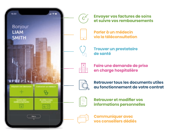 APRIL Santé Internationale pour expatrié [Notre avis 2024]